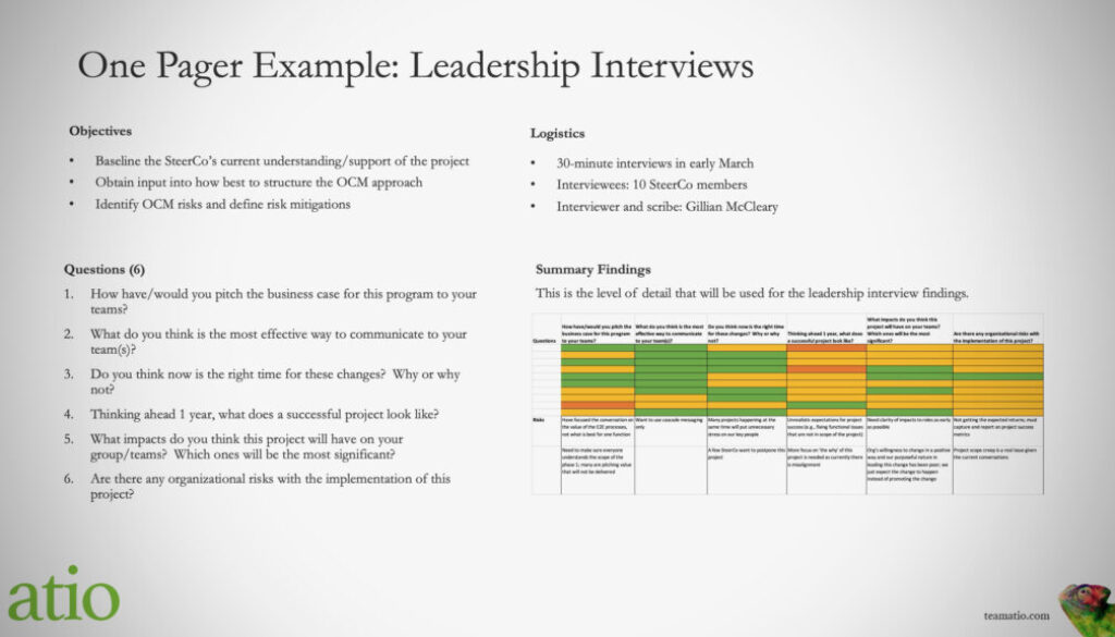 The Beauty of the One Pager – atio